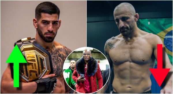 UFC-ranking - MMAnytt.com